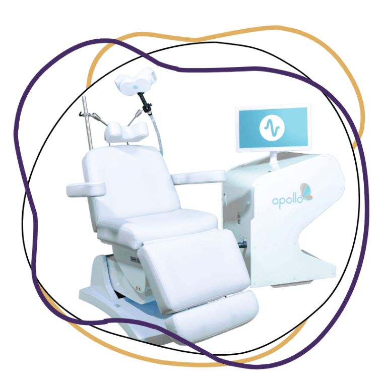 Apollo TMS Technology - Bella Vida TMS